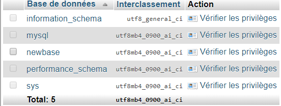 [Résolu] problème de connexion base de donnée mysql par EmileGuimard1 - page 1 - OpenClassrooms